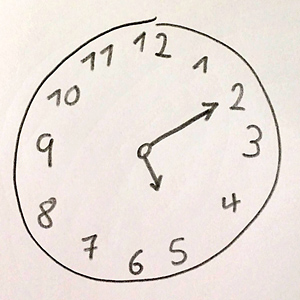 Standard "Durchführung des Uhren-Zeichen-Test"